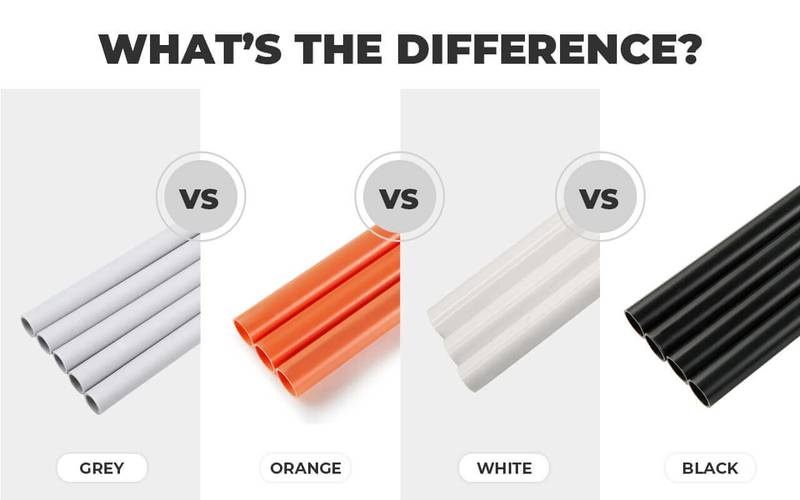 Differences Between Grey Conduit, Orange Conduit, White Conduit and ...